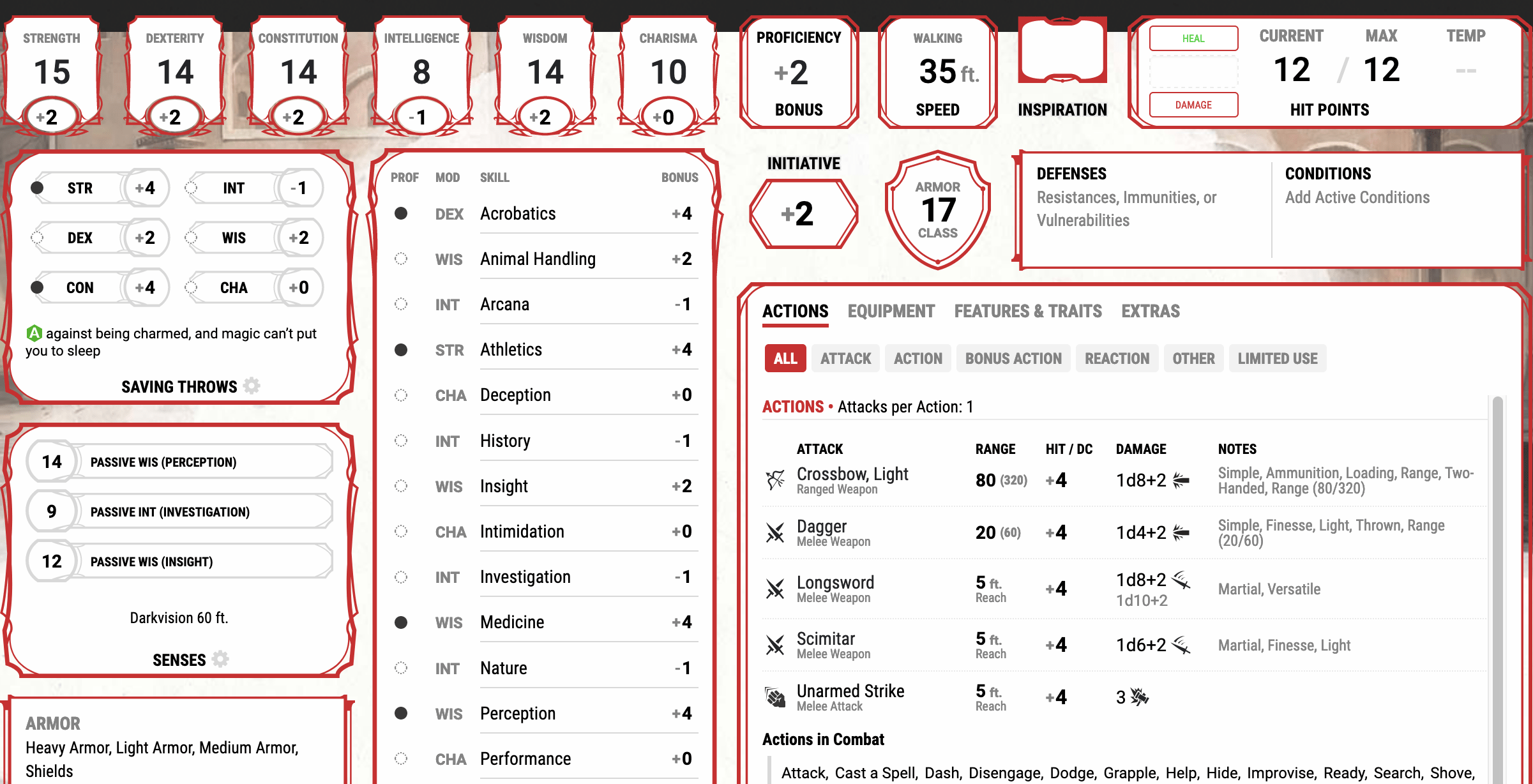 Building an Elven Samurai in Dungeons and Dragons – Gleanings in Buddha ...